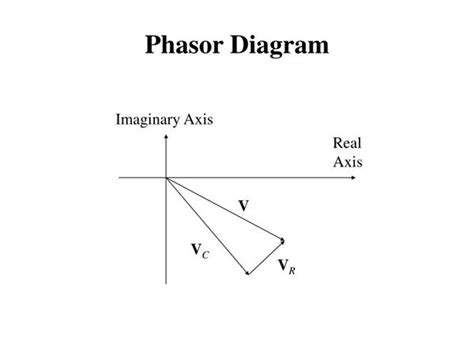 Phasor Diagram Problems