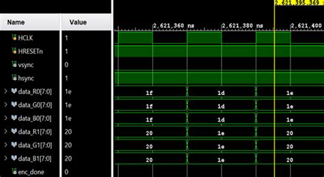 Simulation Results Of Inverted Image Download Scientific Diagram