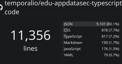temporalio edu appdatasec typescript code ghloc