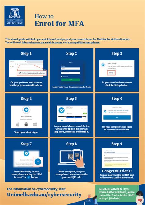 Multifactor Authentication Student IT UniMelb