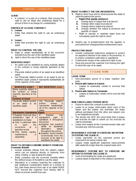 Chapter 7 Leases Pt1 Pdf Lease Depreciation