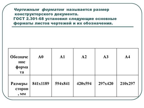 Основные правила оформления чертежей презентация онлайн
