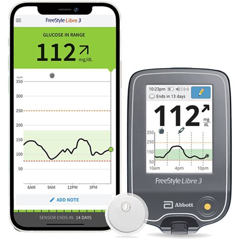 Freestyle Libre 3 Medical Services Of America