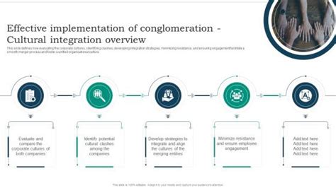 Effective Cultural Integration Overview Conglomerate Merger Maximizing Industries Ppt