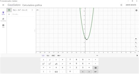 Asesoría Para Graficar Funciones Cuadráticas Cálculo Y Excel