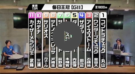 『競馬予想 丸のりパラビ！』毎日王冠編が配信開始！ 京都大賞典の有力馬ジャッジも！ 血統ビームオフィシャルサイト 亀谷敬正