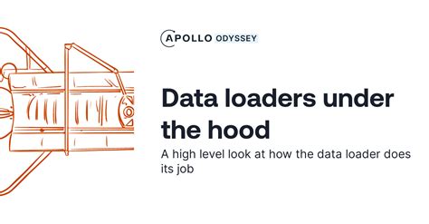Data Loaders Under The Hood Graphql Tutorials