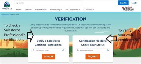 Verify Salesforce Certifications Here Is The Complete Guide