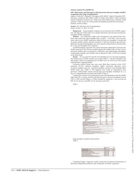 Pdf 1997 Risk Factors And Outcomes Of Mycobacterium Abscessus