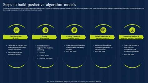 estimation model slide team