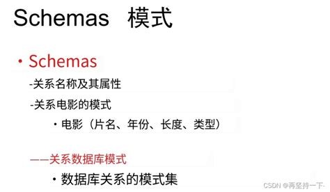 数据库原理期末复习 Csdn博客