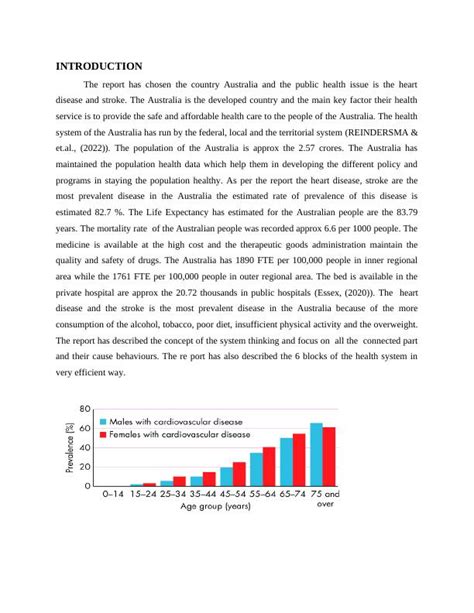 System Thinking And Health System Building Blocks In Public Health