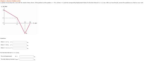 Solved Please Help A Particle Moves Along The X Axis With Chegg