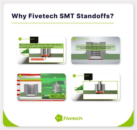 PCB Standoff Guide Types Materials Applications