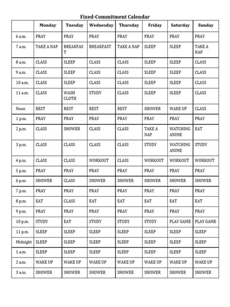 topic 3 activity appendix 2 pdf