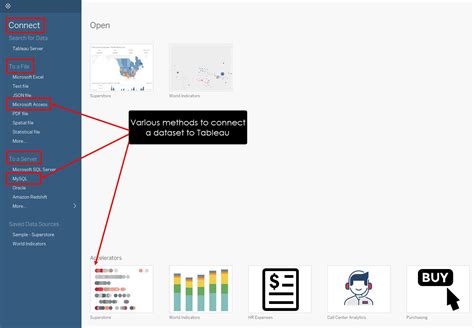 [explained] comment créer des histogrammes dans tableau toptips fr
