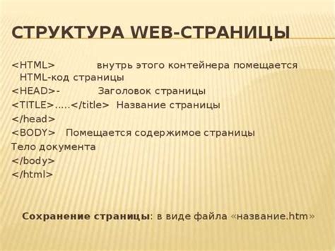 Структура страницы Html Конспект «Структура Html документа — Структура Html документа — Html