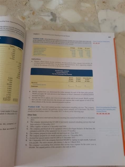 Financial Accounting Textbook Hobbies And Toys Books And Magazines