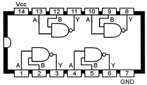 74ls00 nand gate pinout parameter specification [video]