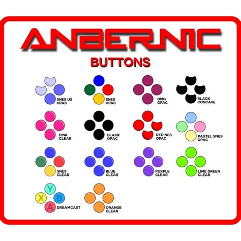 I Want To Know But God Arduino Dnd In Srilanka Etsy New Zealand