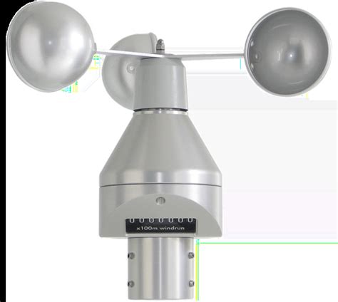 Wind Measuring Technology Precision Anemometers And Wind Sensors Thies Clima