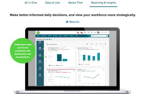 Run Powered By Adp Vs Adp Workforce Now Comparison And Expert Reviews For 2025