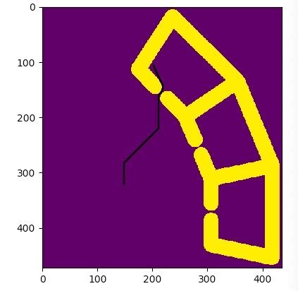 GitHub VincentChen Robotic Motion Planning A Star RRT And RRT Star Search Hello