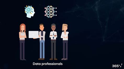 Data Analysis With Chatgpt Course 365 Financial Analyst