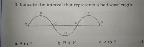 Solved 3 Indicate The Interval That Represents A Half Wavelength A