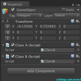 unity3d MonoBehaviour与Component与Tranform与GameObject unity gameobject 和