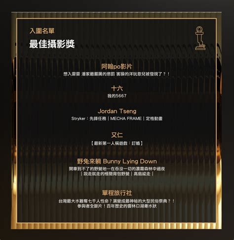 【恭賀】本所碩士生歐峻名與團隊榮獲第4屆走鐘獎年度最佳影片獎、入圍最佳攝影獎 國立臺灣藝術大學影音創作與數位媒體產業研究所