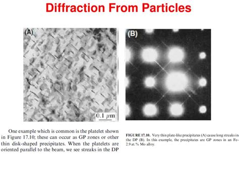 Ppt Diffraction Powerpoint Presentation Free Download Id