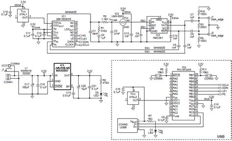 Design Challenges For An Ultra Low Jitter Clock Synthesizer Datasheets Com