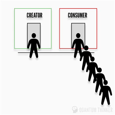 Consumer Vs Creator Book Summaries Booker T Truth