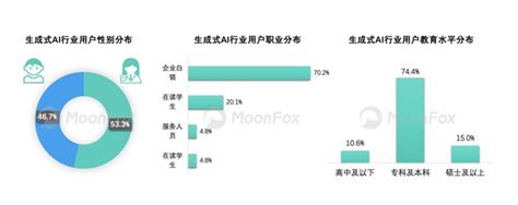 极光将发布“全球人工智能产业全景图” 光明网
