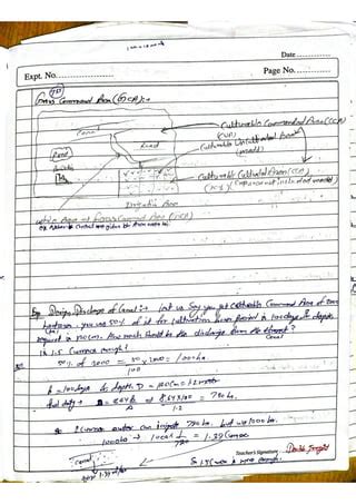 Introduction Of WATER RESOURCE ENGINEERING Unit 1 Definitions Functions