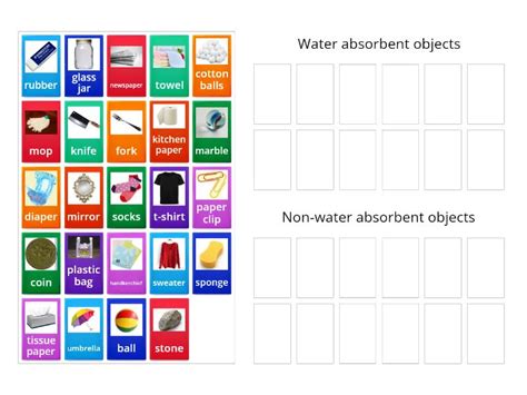 ABSORPTION YEAR 1 Group Sort