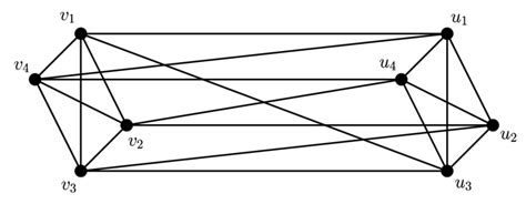 Graph G With One L And Q Eigenvalue Associated To An Eigenvector With