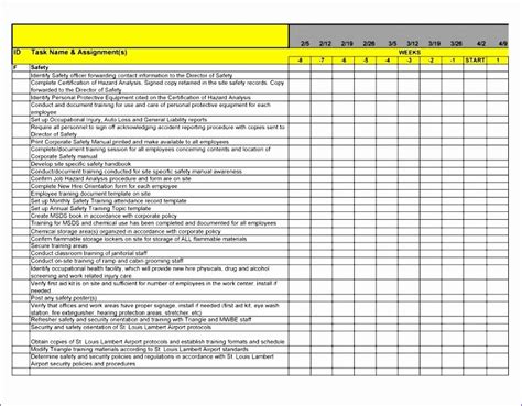 Training Checklist Template Excel Peterainsworth