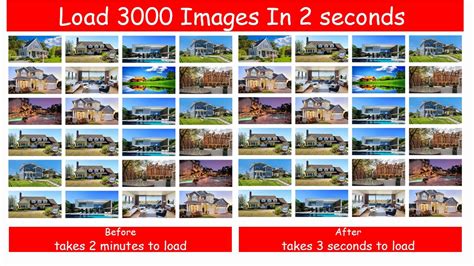 How To Load 3000 Images In 2 Seconds In Php Php Phptutorials Phpdeveloper Phpcourse