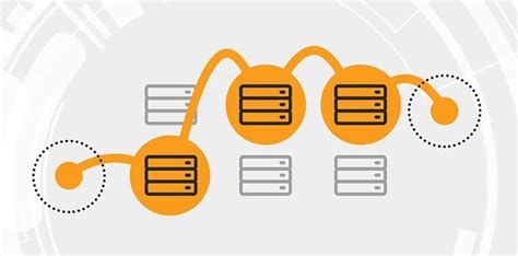 Subhadip Dutta On Linkedin Networking Networkengineer Traceroute