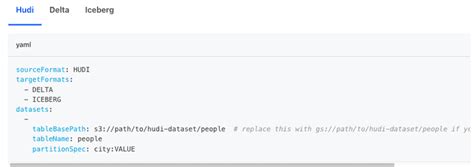Unifying The Open Table Formats With Delta Lake Universal Format