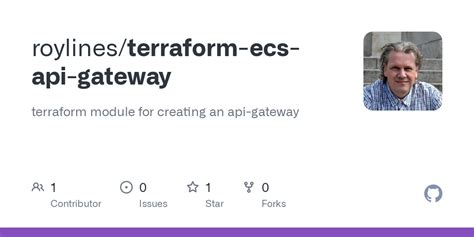 Github Roylines Terraform Ecs Api Gateway Terraform Module For