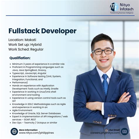 Nityo Infotech Philippines Nityo Infotech Philippines