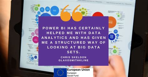 Teesside University On Linkedin Digital Powerbi Coding