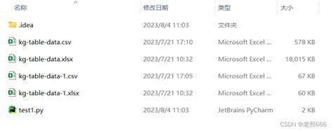 Neo4j用python导入excel数据的方法neo4j导入excel Csdn博客
