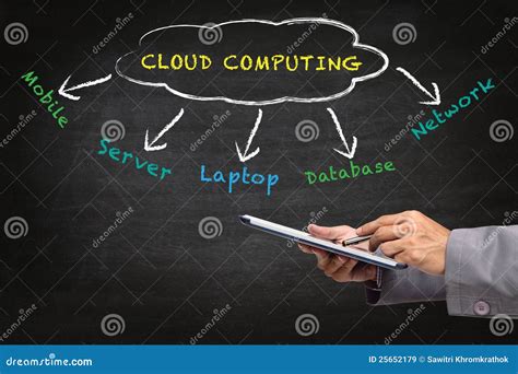Fog Computing Diagram Shows Cloud Fog Nodes And End Devices Vector Illustration