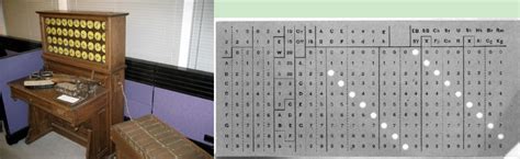 It历史连载63 Ibm国际商业机器公司的历史 知乎 It历史连载63 Ibm国际商业机器公司的历史 知乎
