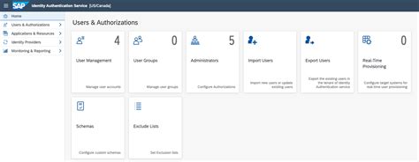 Getting Started With Sap Cloud Identity Service Wi Sap Community