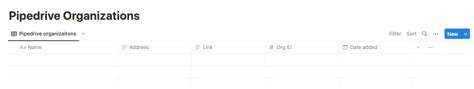 copy all pipedrive organizations to notion bardeen automation